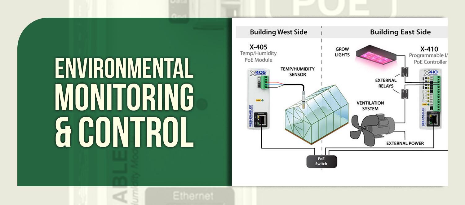 Environmental Monitoring & Control – Build Your Perfect Outdoor