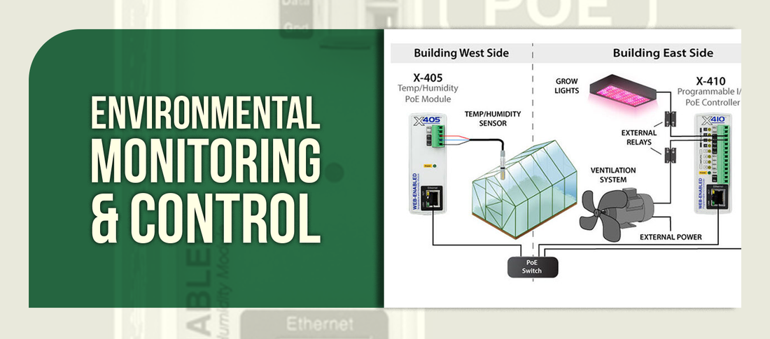 Environmental Monitoring & Control – Build Your Perfect Outdoor
