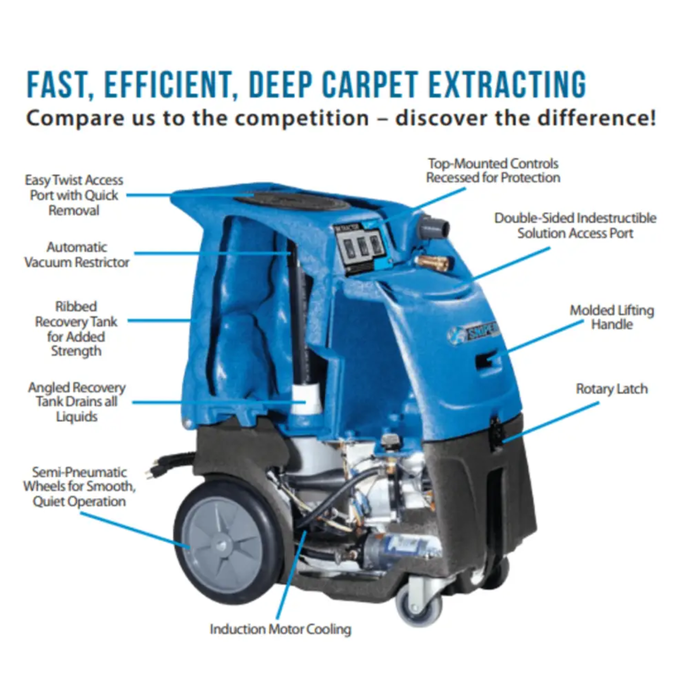 Sandia Sniper 6 Gallon Carpet Extractor 100 PSI Pump Dual 3 Stage with ...